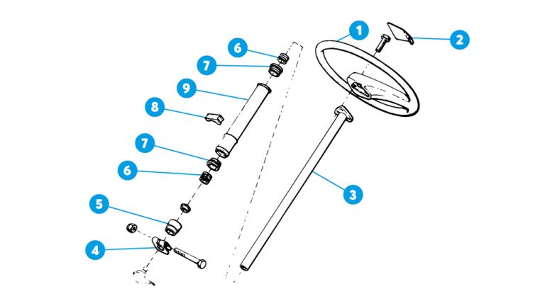 Colonne de direction et volant 2CV - Technique MCC